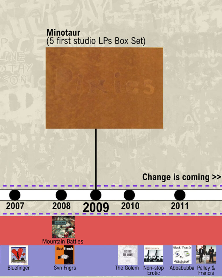 The Pixies' history: a complete chronology - Music Data Blog